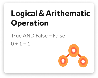 CodeRobo! Learn coding with robots.